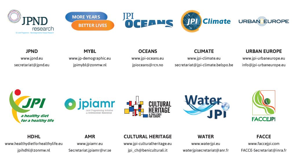 JPIs launch brochure highlighting key achievements | JPI Urban Europe