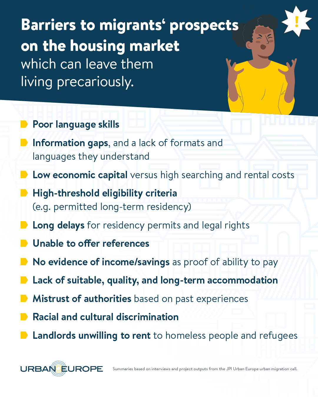 Challenges & Solutions for Migrant Housing in European Cities | JPI ...