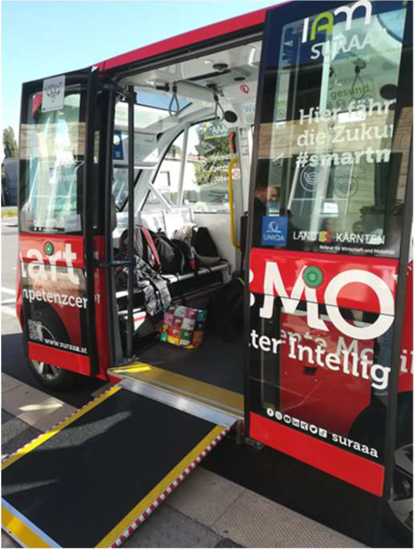 Uncovering Blind Spots for an Inclusive City Transport System | JPI ...